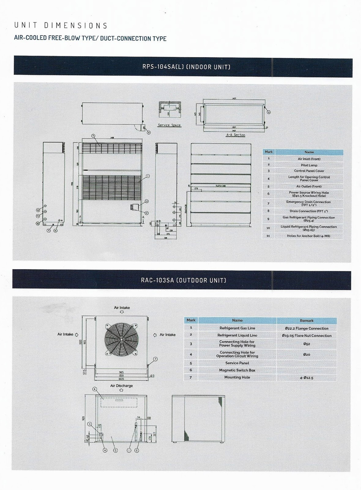 MaximaxSystems.com: HITACHI PACKAGE AIR CONDITIONER