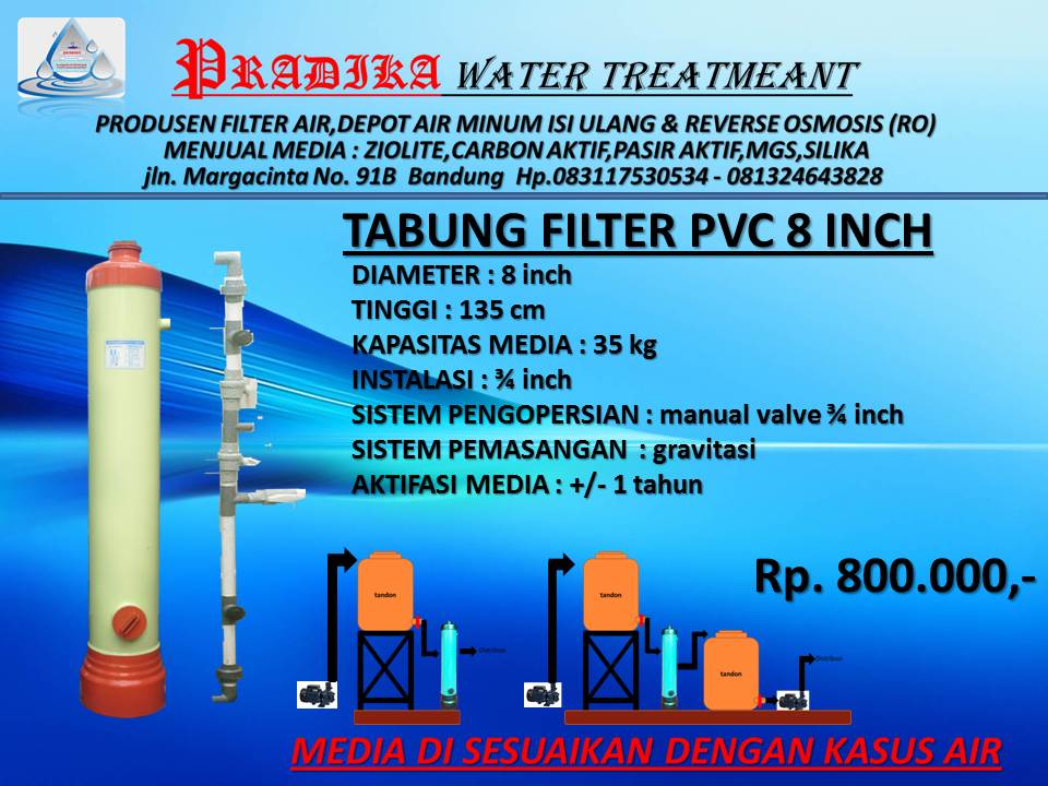 FILTER AIR BANDUNG...PENYARING DAN PENJERNIH