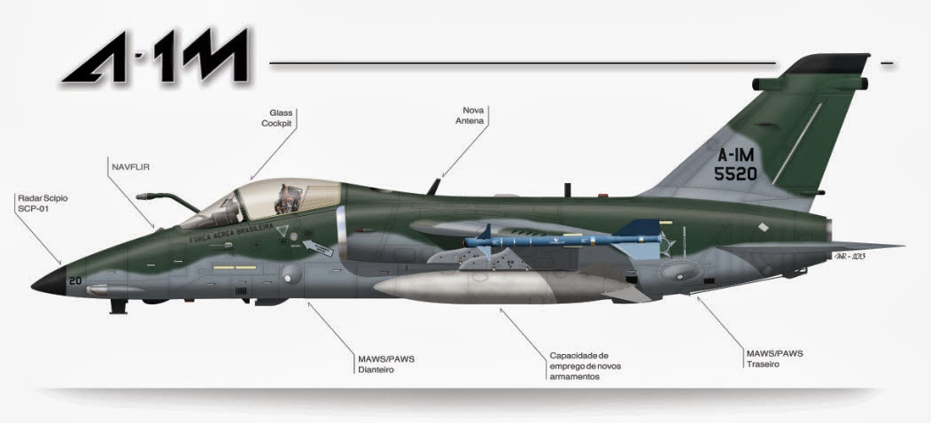 A-1M (AMX Modernizado) - Força Aérea Brasileira - Perfis de Aviões ...