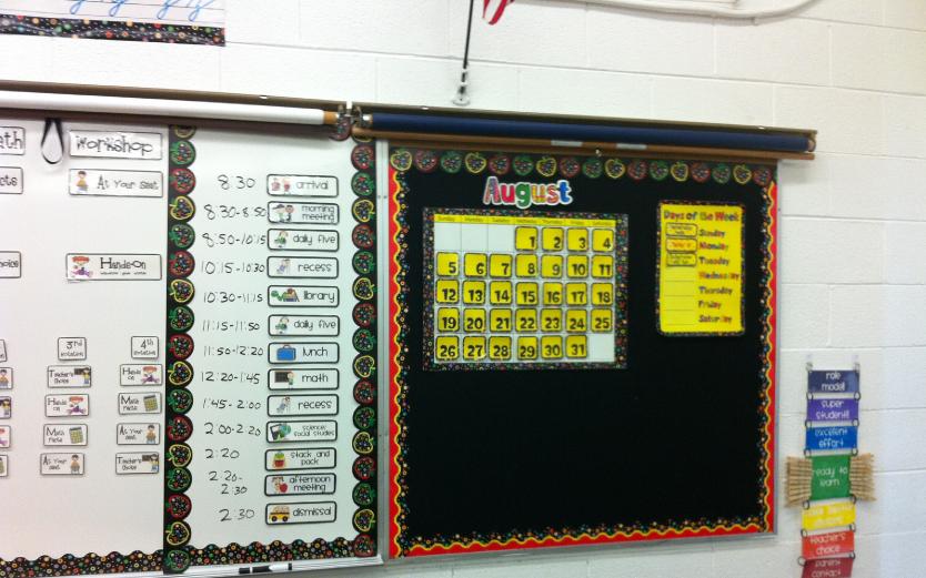 An Apple For The Teacher: Word Walls For Upper Elementary
