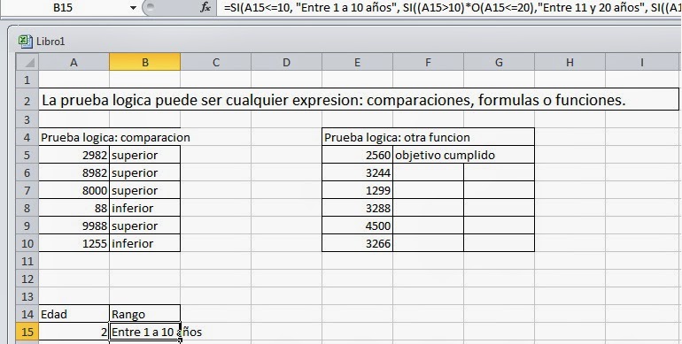 La función Si: La Funcion Si