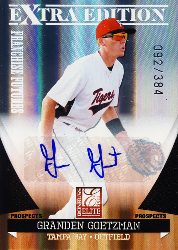 All About Sports Cards: 2011 Donruss Elite Extra Edition Baseball ...