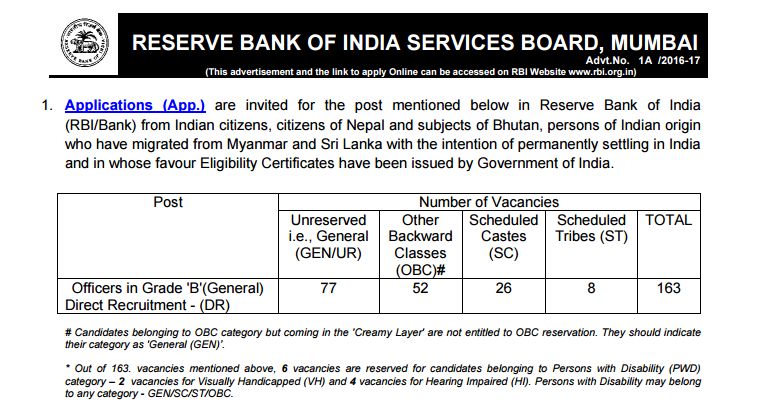 CLICK HERE to Download RBI Grade B 2016 Notification (Official) CLICK HERE to Download RBI Grade B 2016 Notification (Official)
