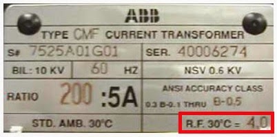 Trafo Instrumentasi: CURRENT TRANSFORMER RATING FACTOR (RF)