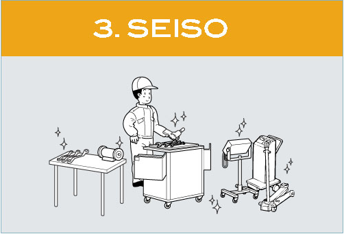 Seiso