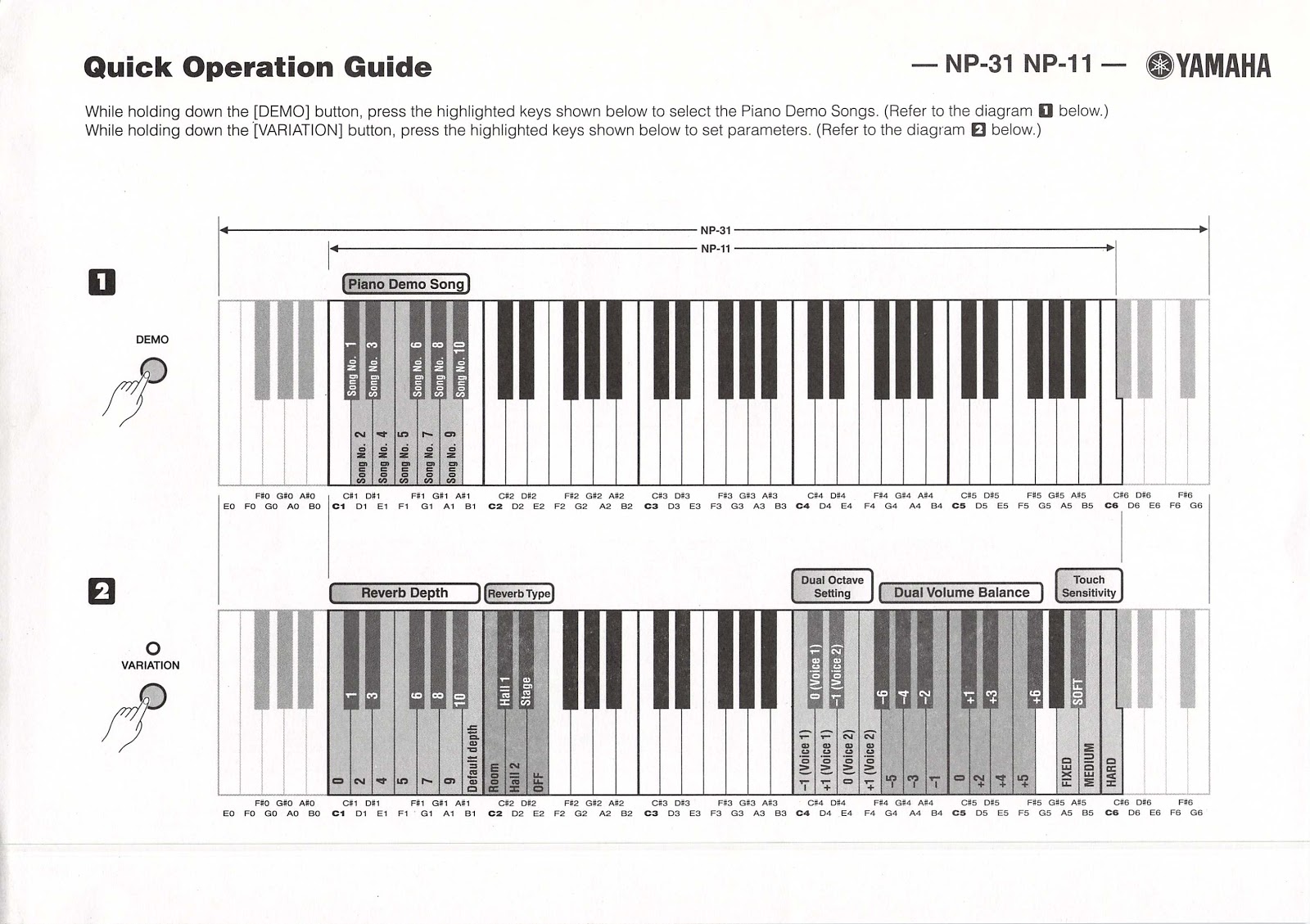 real gl: Yamaha NP-31 Quick Operation Guide