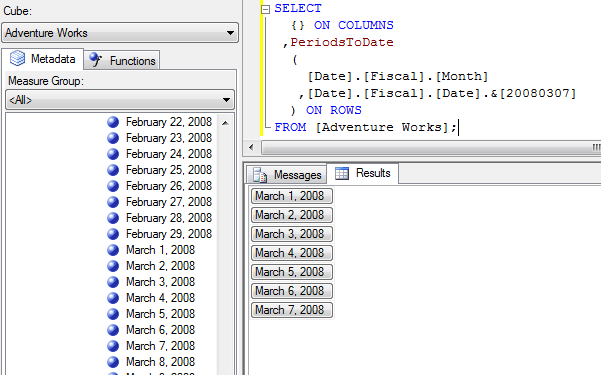 Suhas R Kudekar Available Mdx Time Functions In Ssas