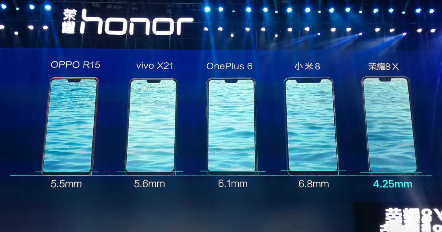 Chip on Film เทคโนโลยีที่ทำให้ขอบล่างหน้าจอบางลง – BACIDEA