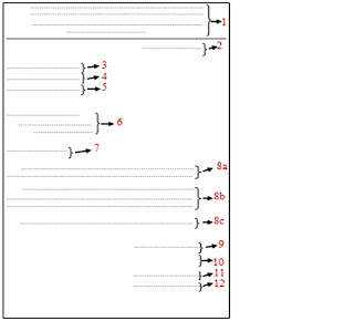 it's My Blog: Styles / Format Business Letter