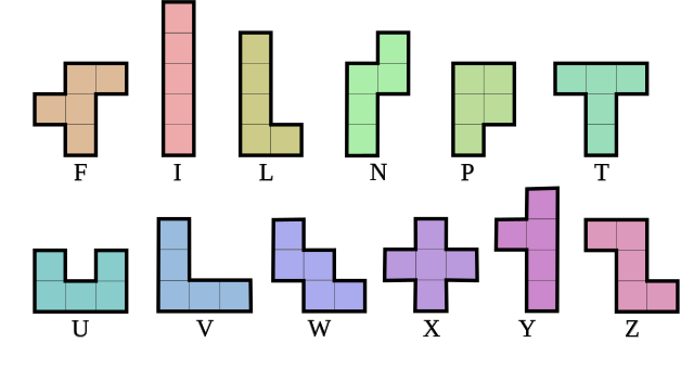 Following Learning: Pentominoes Which One Doesn't Belong?