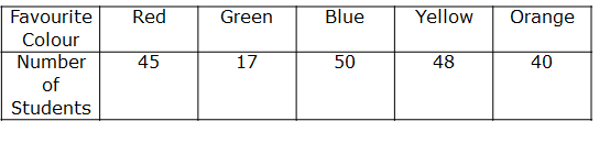 Bar Graph Problems And Solutions On Bar Graph MathsMD bar-graph-problems-and-solutions-on-bar-graph-mathsmd