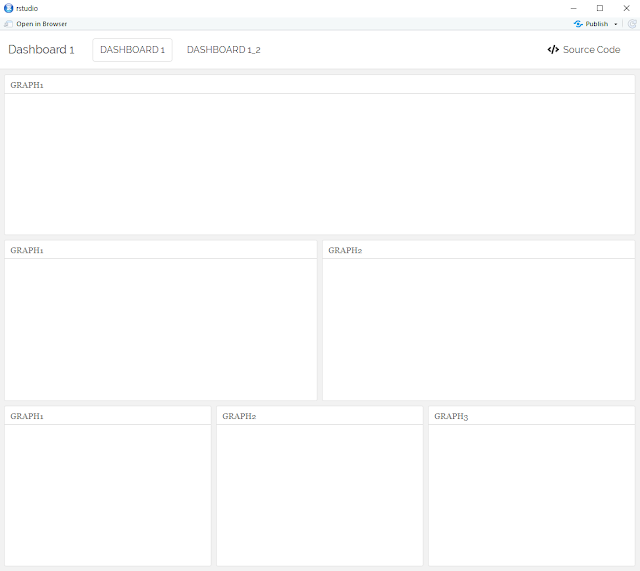 5.1.1.2 R Flexdashboard를 통해 Dashboard 만들기 1편_예시