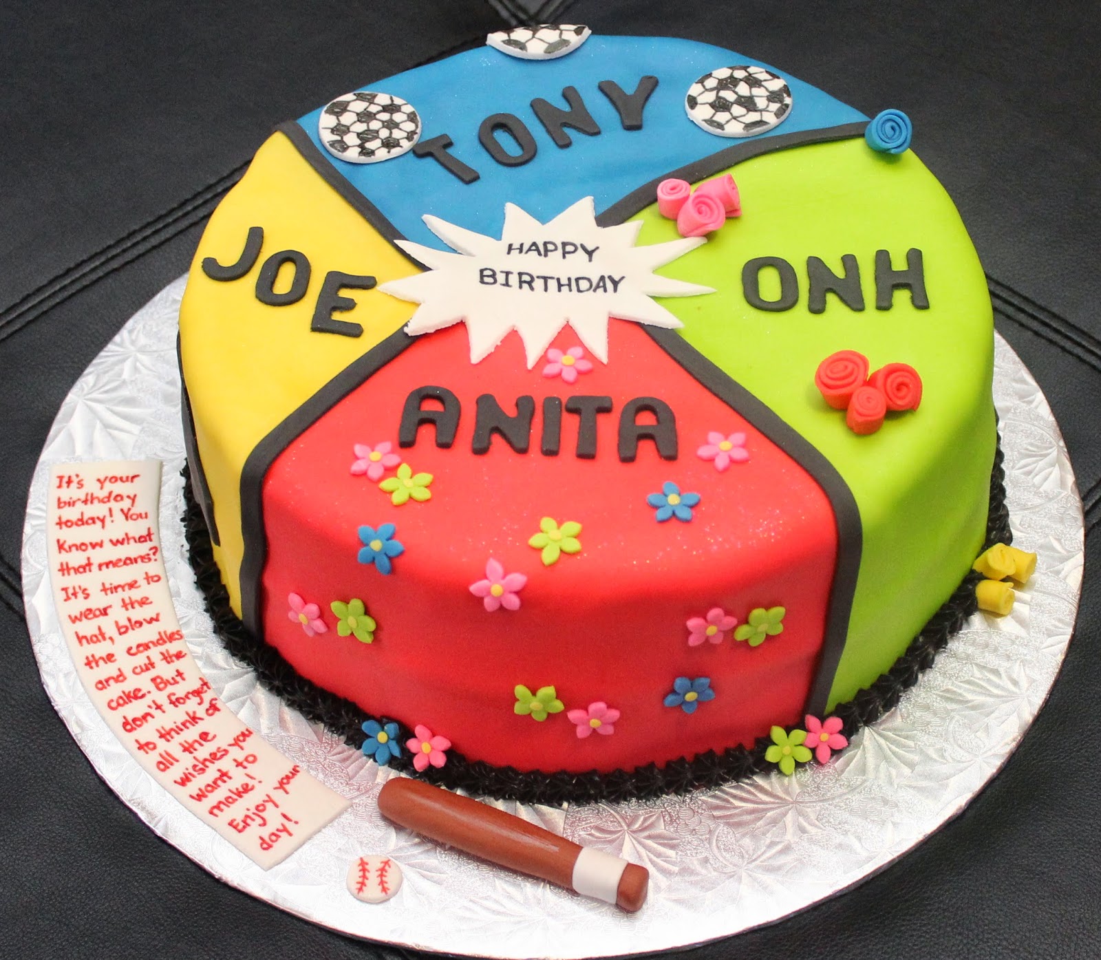 Love Dem Goodies: MULTIPLE PEOPLE BIRTHDAY CAKE