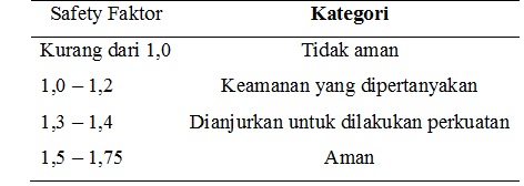 Barokat Zainul Alam: 2017