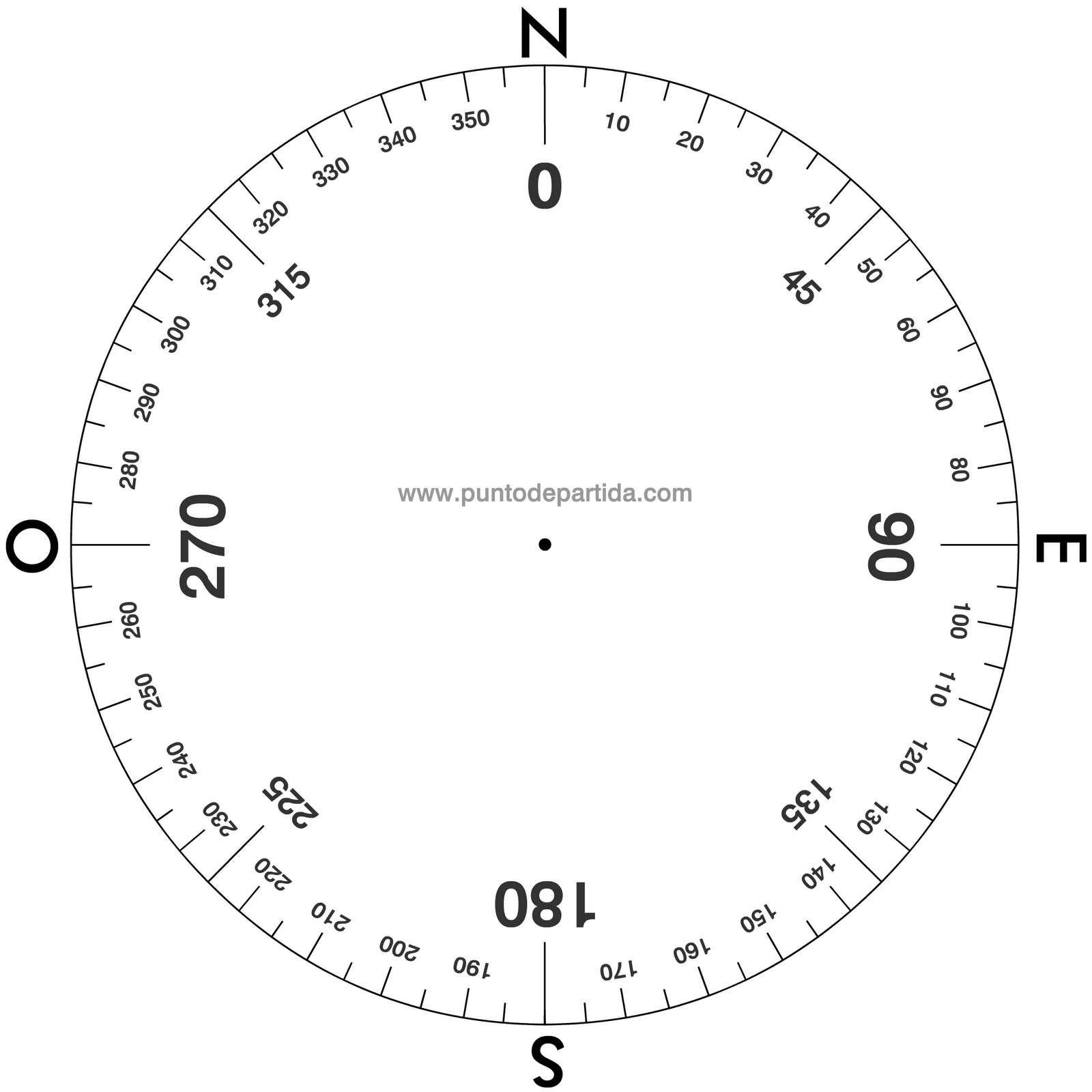 INSTALACION TV SATELITAL PERU-TACNA