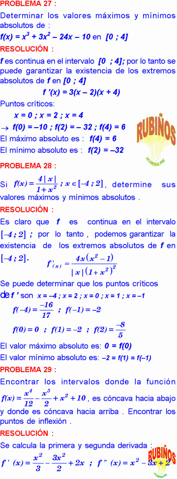 MÁXIMOS Y MÍNIMOS RELATIVOS USANDO DERIVADAS Y PUNTOS CRITICOS EJERCICIOS RESUELTOS PDF