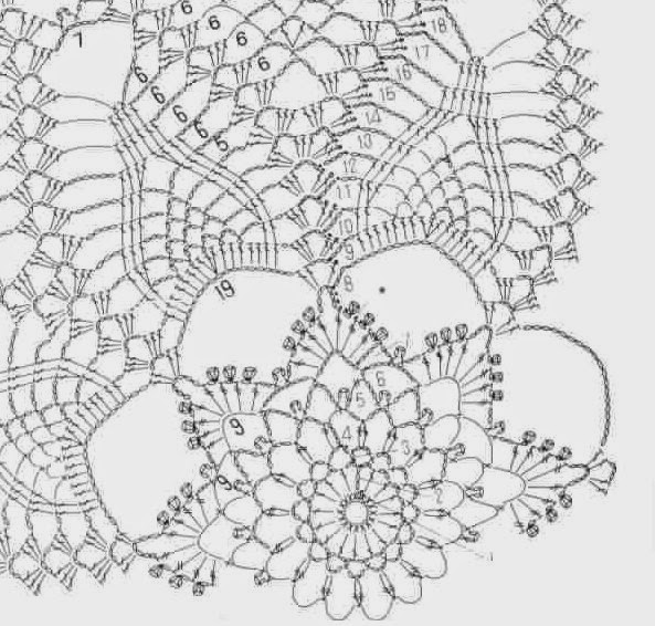 Nappes au crochet modèle gratuit au motif ananas