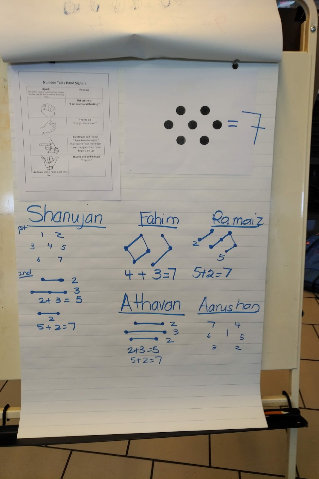 Math Coach on Demand