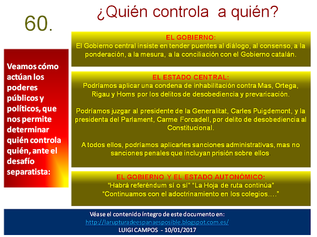 El Espejo Crítico: ¿Quién controla a quién?