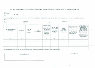 KingAnupamDutta: * Government of West Bengal * Food & Supplies ...