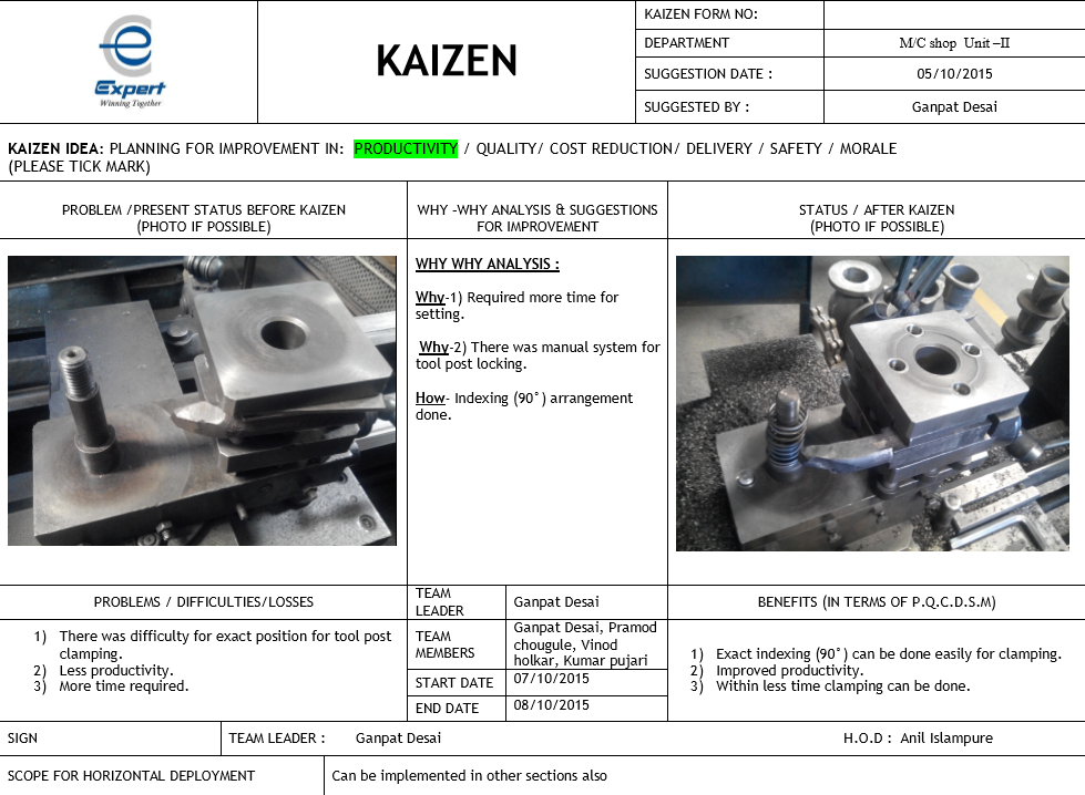 Thoughts from the Professor's desk: Kaizen Simplified - Pragathi