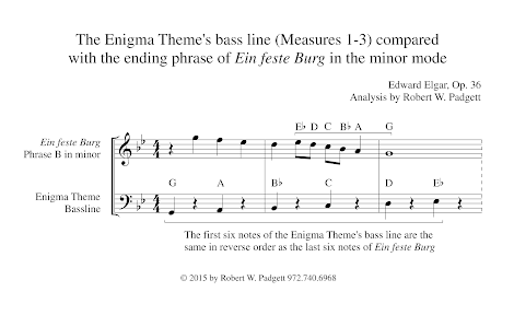 Elgar's Enigma Theme Unmasked: Intersections between the Enigma Theme ...