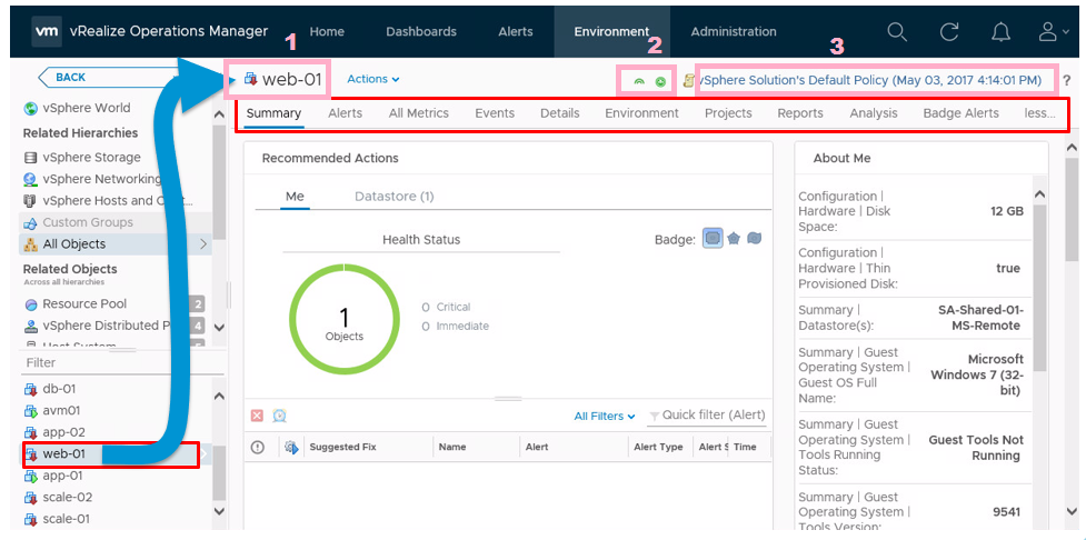 Virtualization The Future: 1-2-3 three step approach to understand in ...