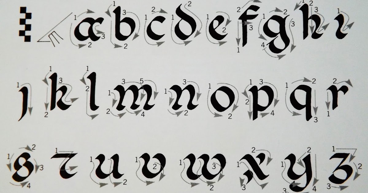 Mis ratos libres y otros aburridos: BENEVENTAN font guide