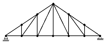 ABOUT TRUSS - Civil Engineering Hack