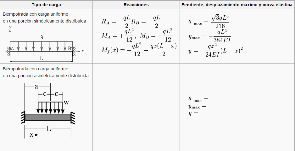 EVP5 ~ ESPINOZA GRIMALDO RICKSON