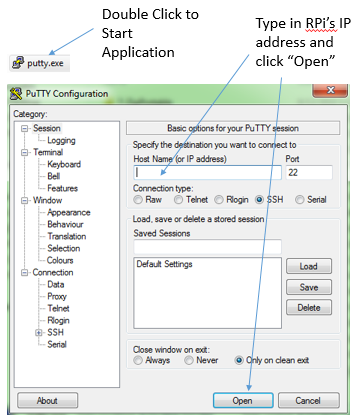 MYGeeks!: Remote Control Your Raspberry Pi With SSH