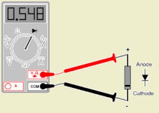 ELEX518: DIODE CHECKING ↓↓↓