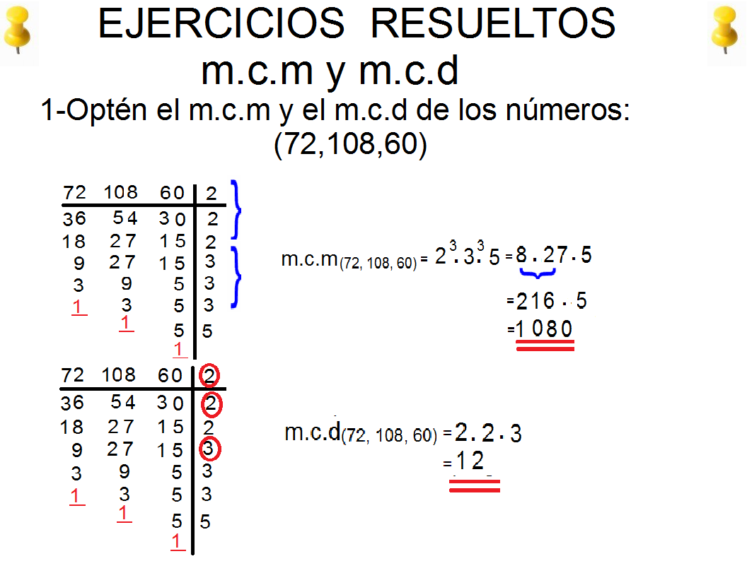 Tu ayuda con las Matemáticas: -Máximo Común Divisor y Mínimo común ...