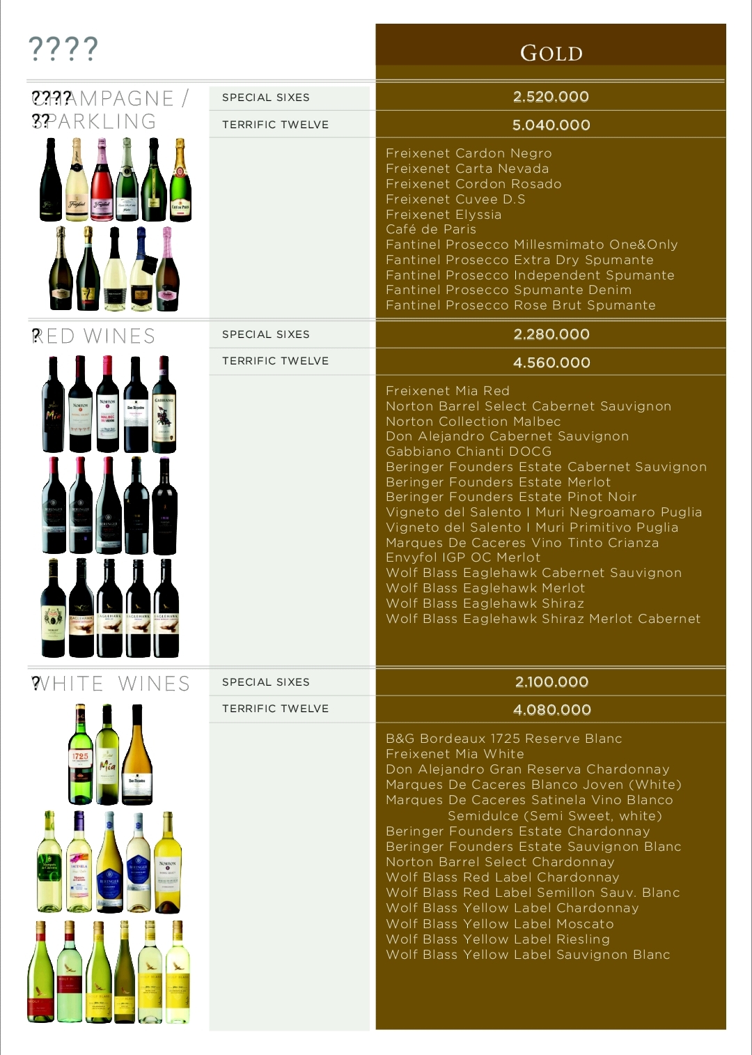 Tipe - Tipe dan Nama Minuman Alkohol (Minuman Keras) Luar Negeri ...