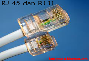 Macam - Macam Konektor Jaringan | Inforce Blog