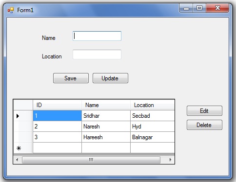 Microsoft .Net Solutions: How to Insert, Edit, Update and Delete Data in DataGridView using ...