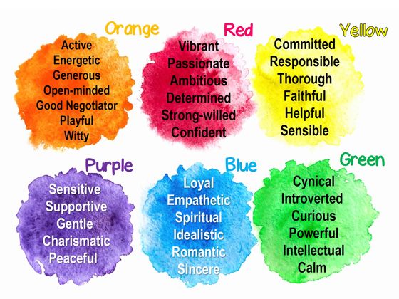What Your Favorite Color Says About You what-your-favorite-color-says-about-you