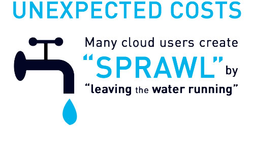 Techie-ickie: What is VM sprawl