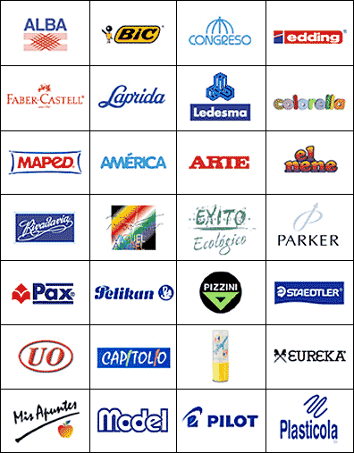 La rentabilidad directa , está ligada a los productos que son rentables ...