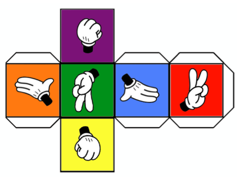 ESL Matt-erials: Paper Scissors Stone Dice Template