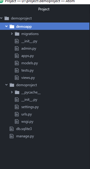 Django Project Directory Structure. – PYMONK