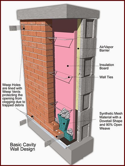 MEC&F Expert Engineers : CONSTRUCTION DEFECTS –MORTAR BRIDGING AND ...