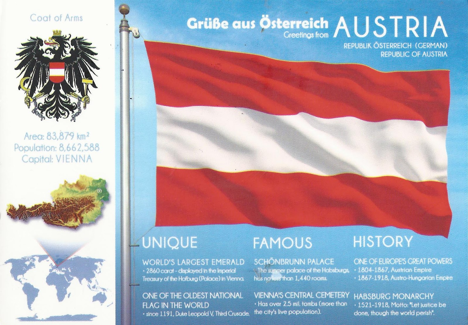 A Journey of Postcards: Flags of the World | Austria