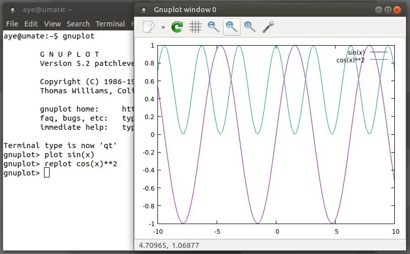 Cool-Emerald: Curve Plotting with C++