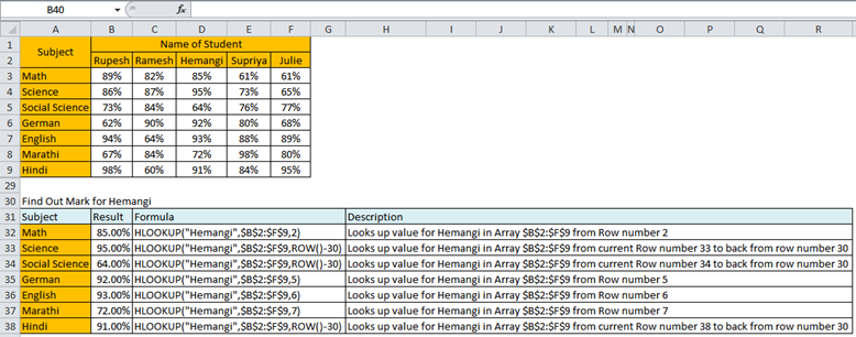Advance Excel - Lookup and Reference Functions - Tactical Process ...
