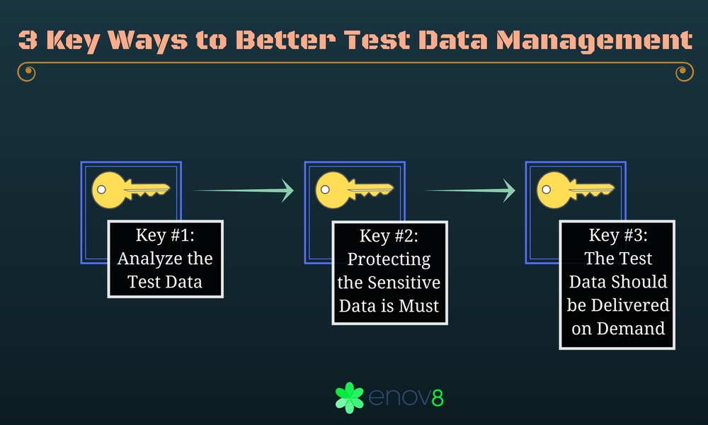 3 Key Ways to Better Test Data Management - Enov8