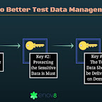 A Complete Cycle Of Test Data Management