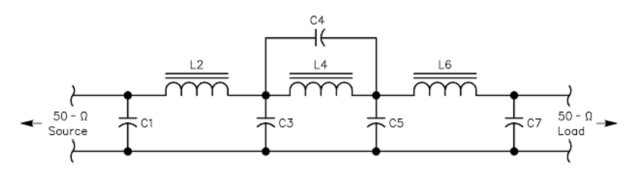 Even better low-pass filters for transmitters • AmateurRadio.com