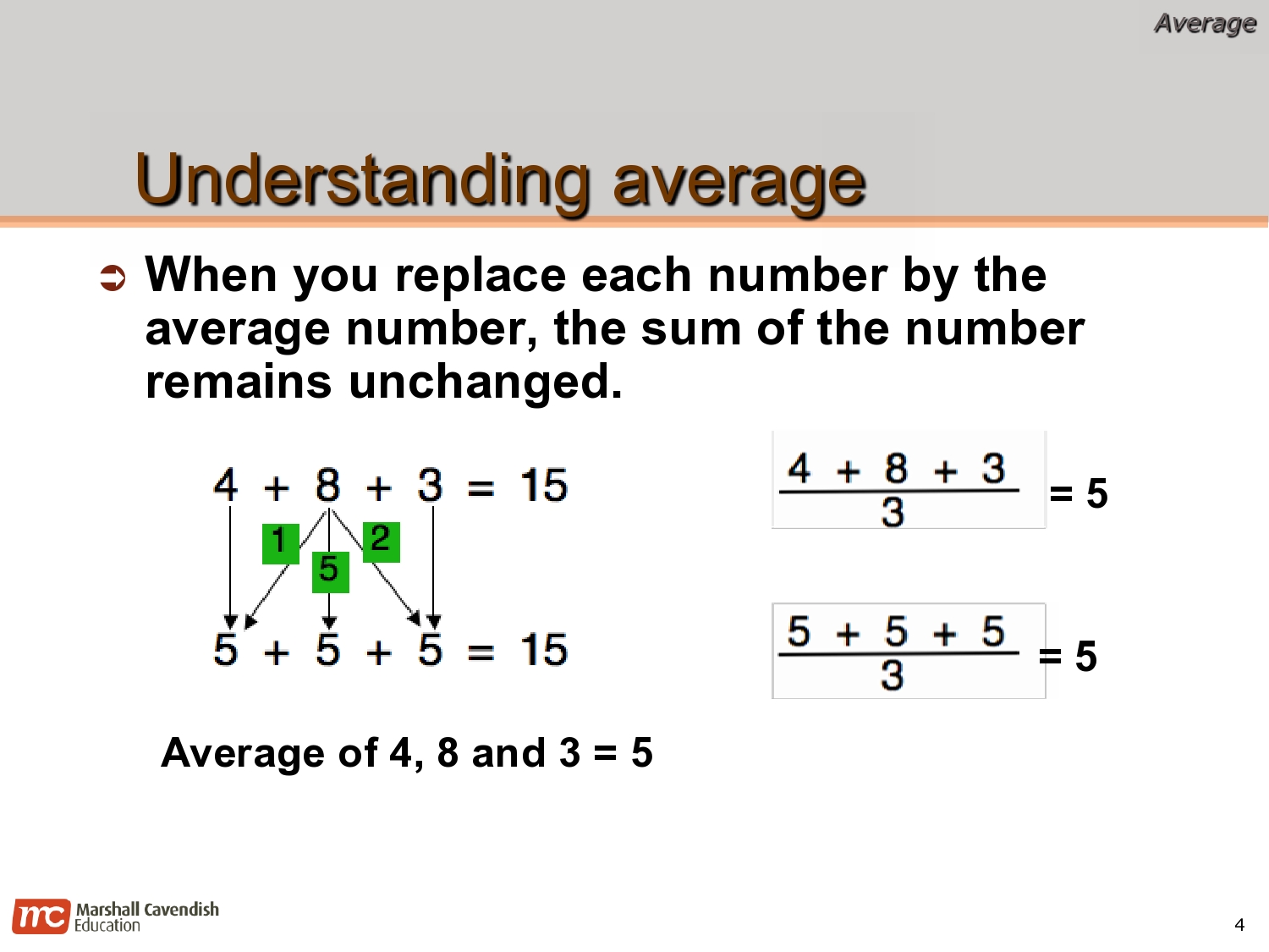 EDP 2013 Primary 6 Fabulous Math Revision Notes Average Term 3 edp-2013-primary-6-fabulous-math-revision-notes-average-term-3