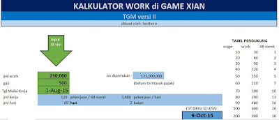 Kalkulator Pekerjaan - lasthero - the great merchant xian 2 indonesia